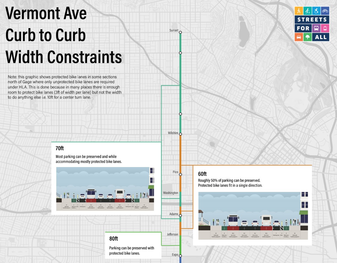 Metro Approves Vermont Avenue Bus Project, Favoring Parking Over ...