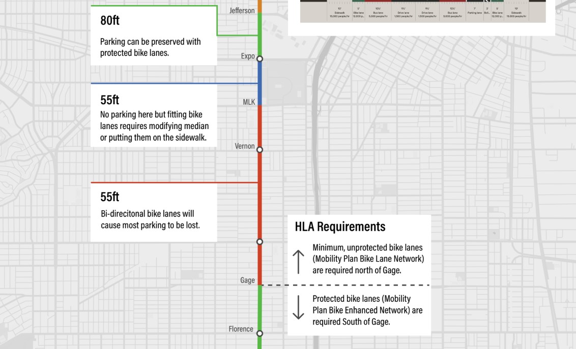 Metro Approves Vermont Avenue Bus Project, Favoring Parking Over ...