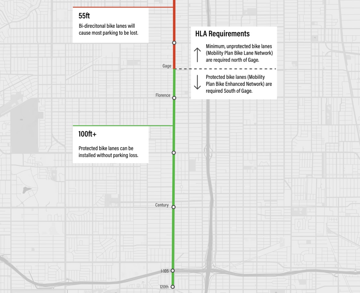 Metro Approves Vermont Avenue Bus Project, Favoring Parking Over ...